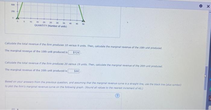 2. Calculating marginal revenue from a linear demand | Chegg.com
