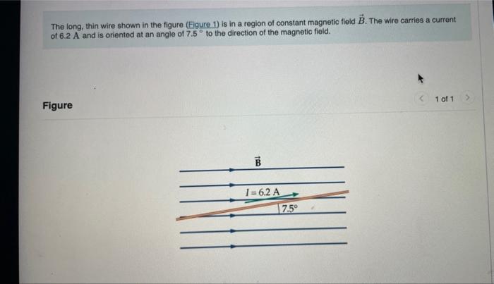 Solved The long, thin wire shown in the figure (Egure .1) is | Chegg.com