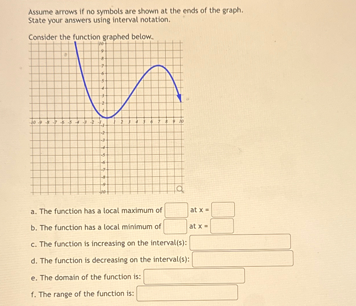 Solved Assume arrows if no symbols are shown at the ends of | Chegg.com