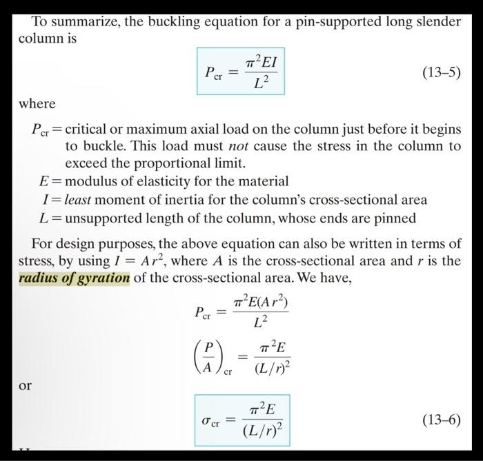 Solved A simplified critical stress plot is shown using | Chegg.com