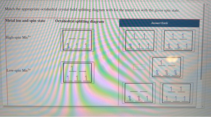 Solved Match the appropriate octahedral crystal-field | Chegg.com