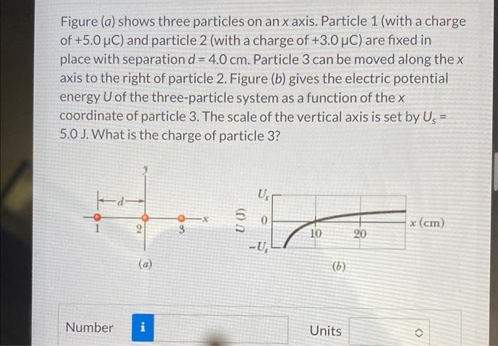 Solved Figure (a) shows three particles on an x axis. | Chegg.com