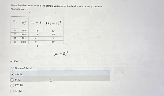 Solved Given the table below, what is the sample variance | Chegg.com