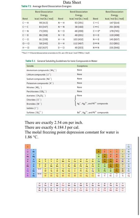 Solved 13. The standard enthalpy of vaporization of a liquid | Chegg.com