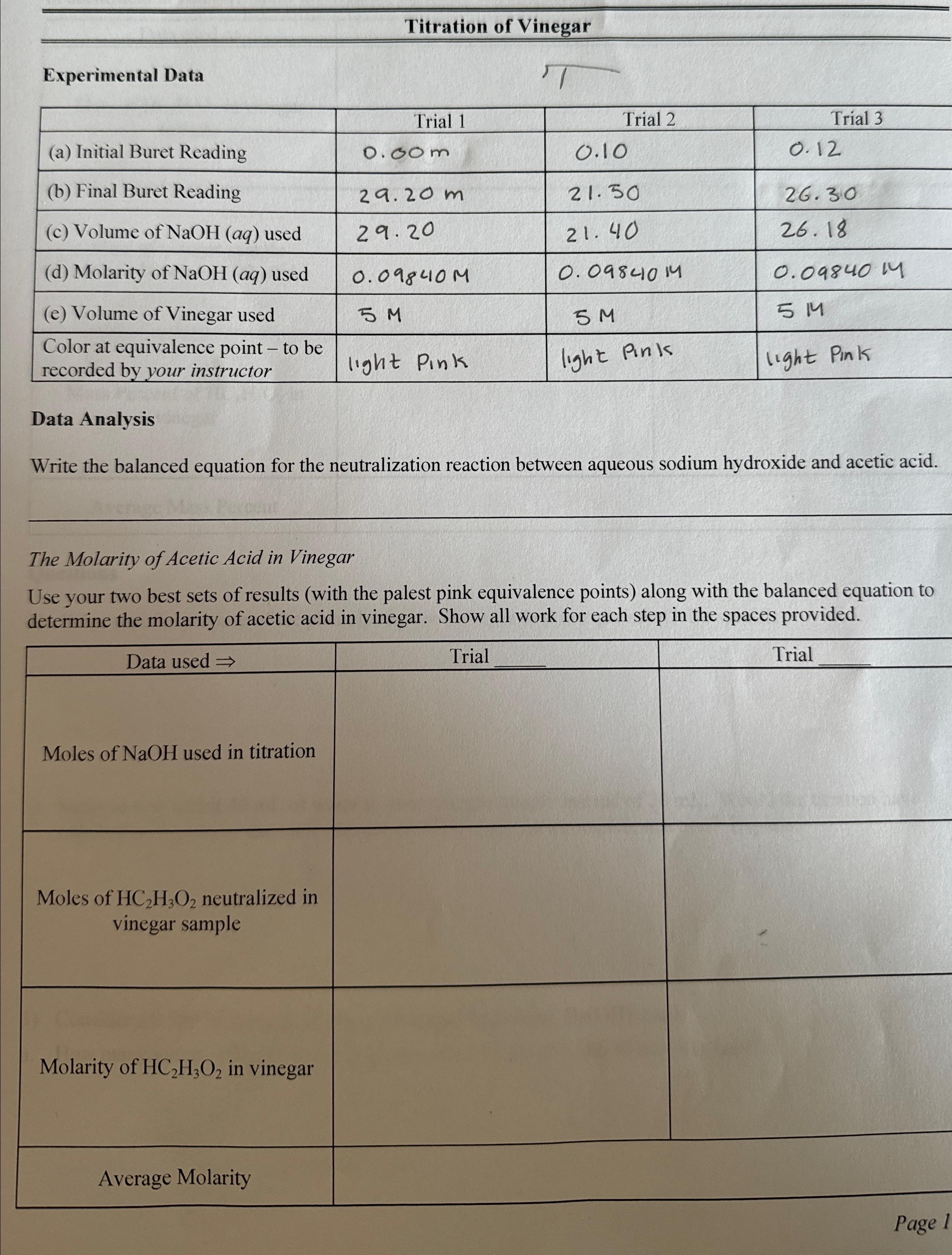 Solved Titration of Vinegar\table[[Titration of | Chegg.com