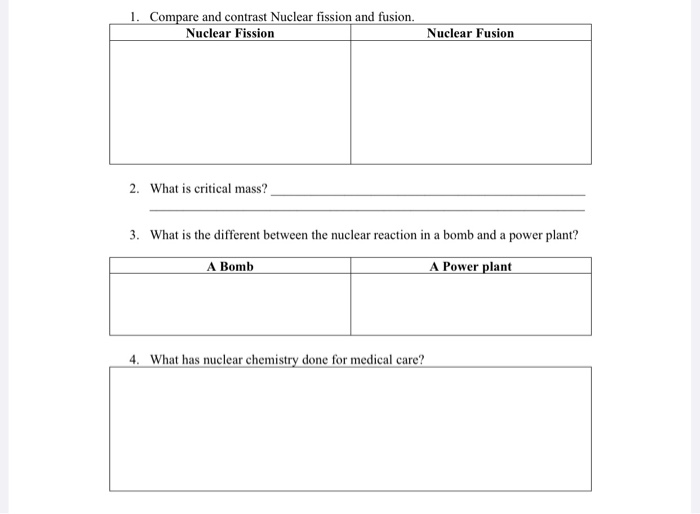 Solved 1. Compare and contrast Nuclear fission and fusion. | Chegg.com