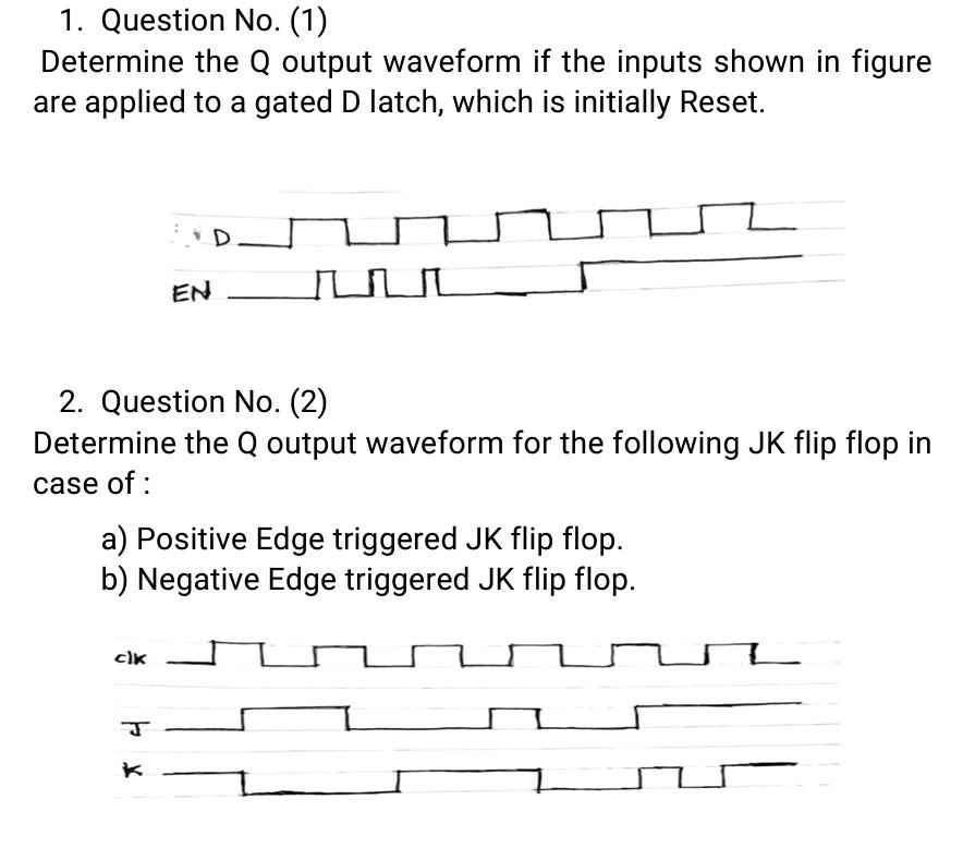 Solved 1. Question No. (1) Determine the Q output waveform | Chegg.com