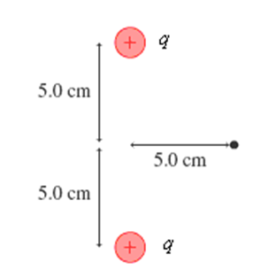 Solved What are the strength and direction of the electric | Chegg.com