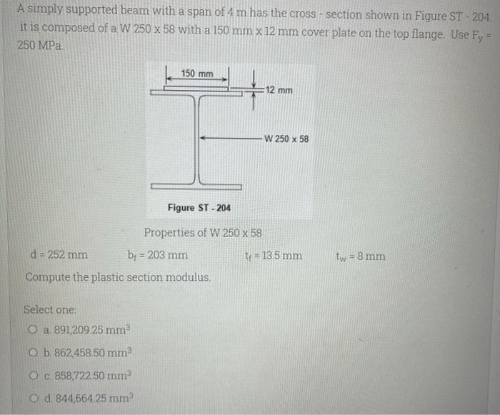 Solved A simply supported beam with a span of 4 m has the | Chegg.com