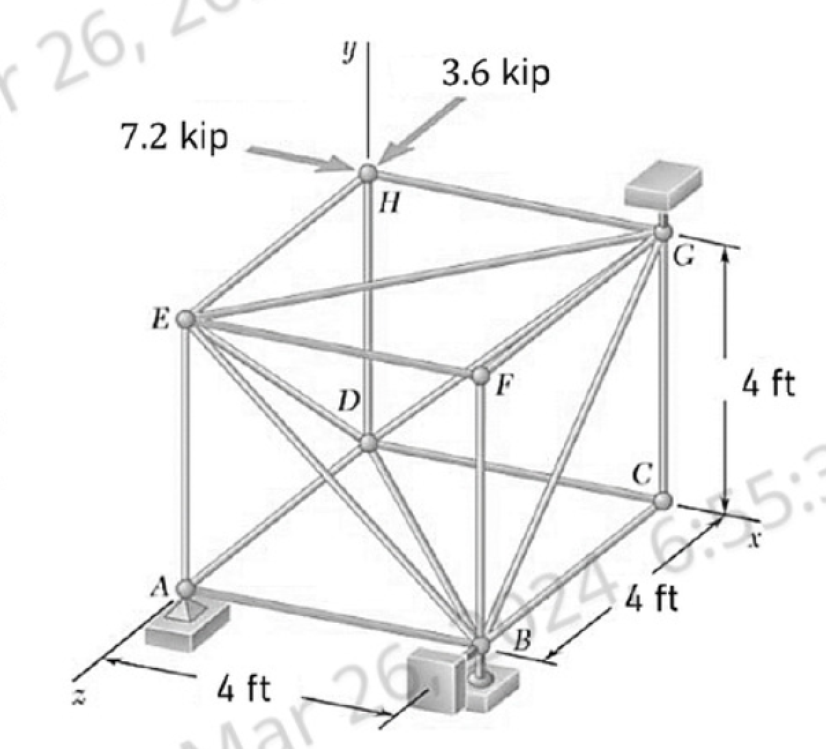 Solved A space truss with eighteen members is kept in static | Chegg.com