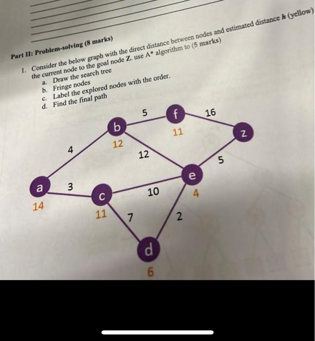 Solved the current node to a. Draw the search tree c. Label | Chegg.com
