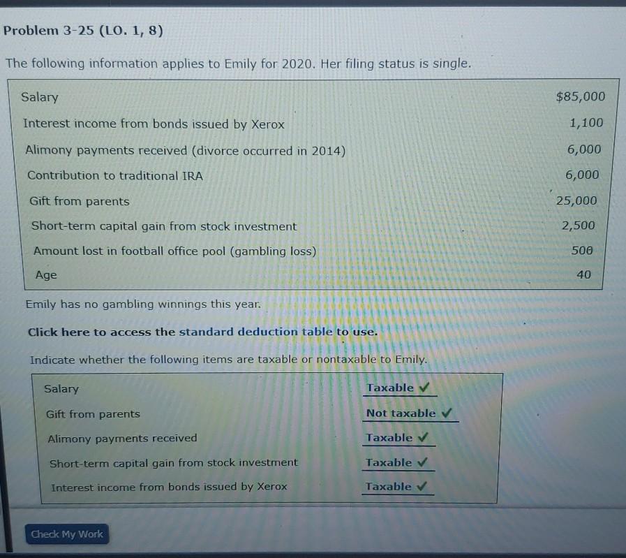 Solved Problem 3-25 (LO. 1, 8) The following information | Chegg.com