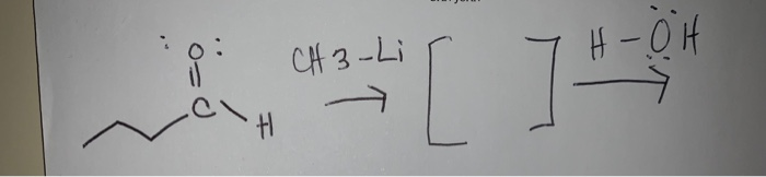 Solved CH3-Li H-OH *[ 7 H | Chegg.com