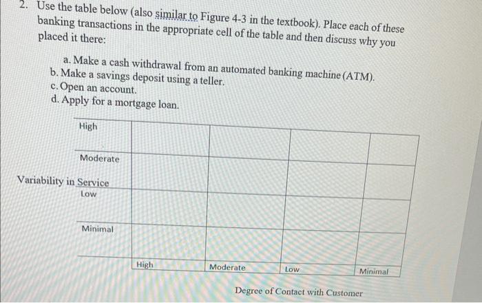 Solved 2. Use the table below (also similar to Figure 4−3 in | Chegg.com