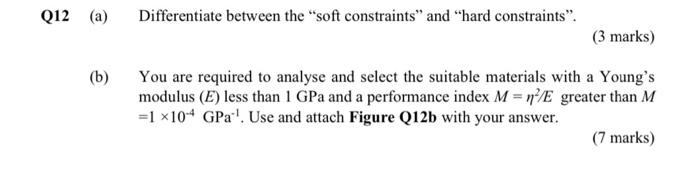 Solved Q12 (a) Differentiate between the "soft constraints" | Chegg.com