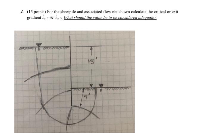 Solved 4. (15 points) For the sheetpile and associated flow | Chegg.com