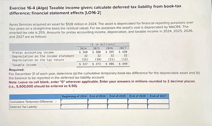 Solved Exercise 16-4 (Algo) Taxable income given; calculate | Chegg.com