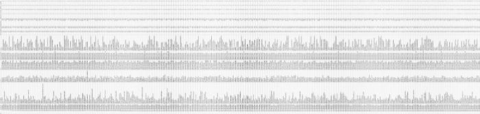 Solved Create a new column labelled as Salary category. | Chegg.com
