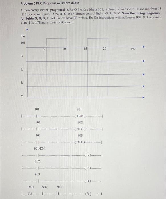 Solved Problem 5 PLC Program w/Timers 35pts A momentary | Chegg.com