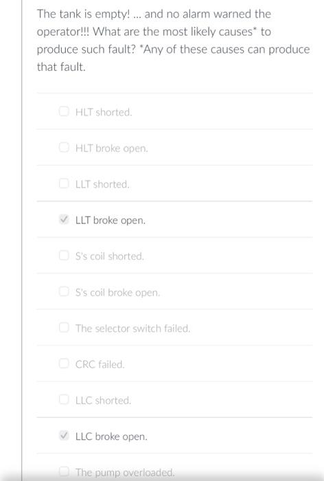 Solved The tank is empty! ... and no alarm warned the | Chegg.com
