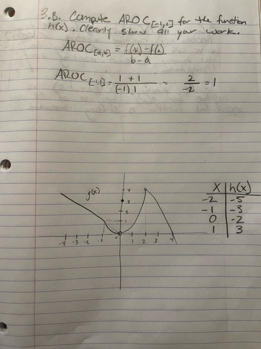 Solved B. Complete AROC [-1,1] for the function h(x). | Chegg.com