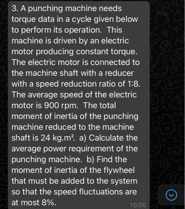 Solved 3. A punching machine needs torque data in a cycle | Chegg.com