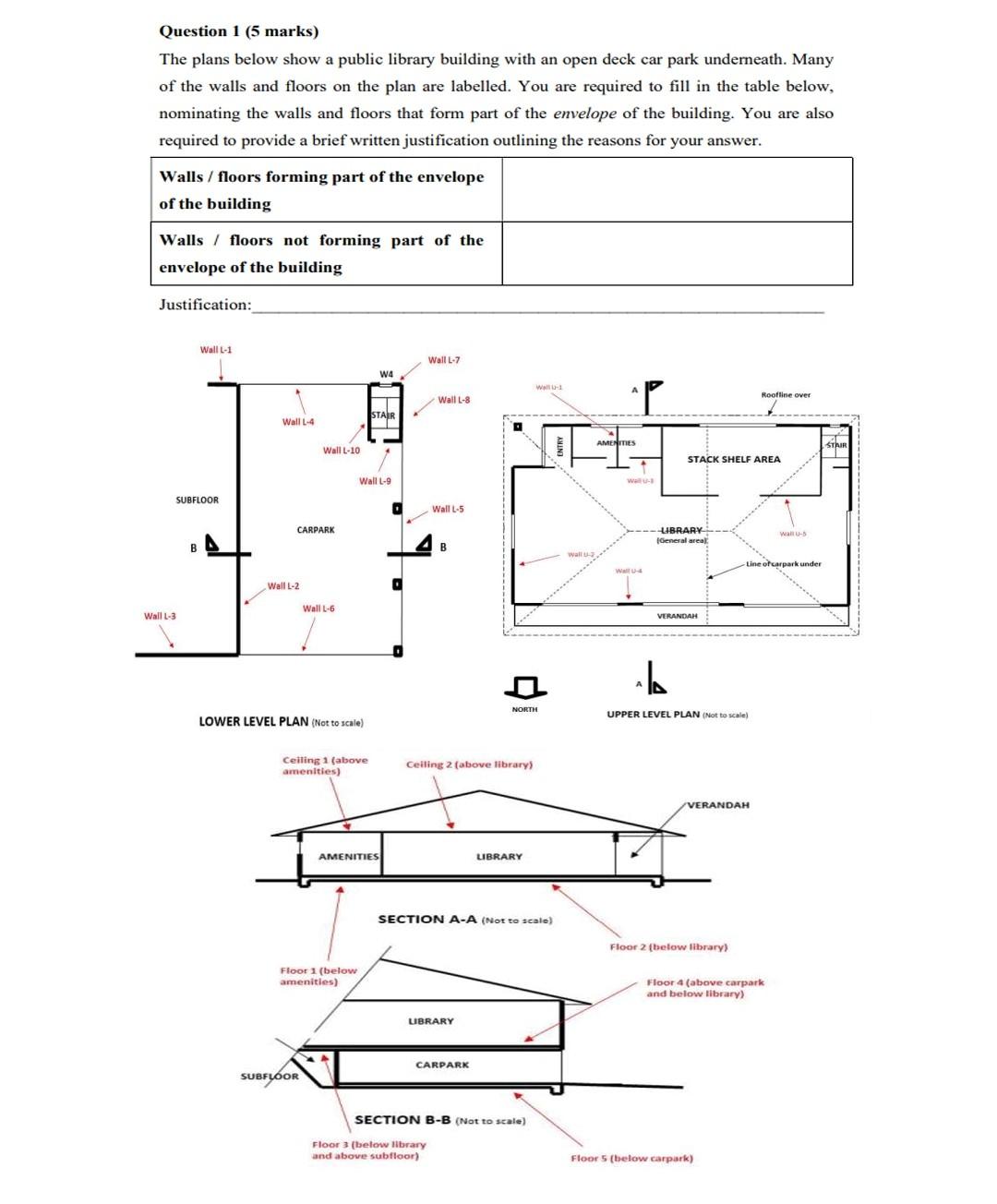 Solved Question 1 (5 marks) The plans below show a public | Chegg.com