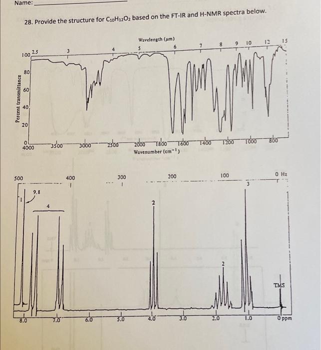 Solved Name: 28. Provide the structure for C10H12O2 based on | Chegg.com