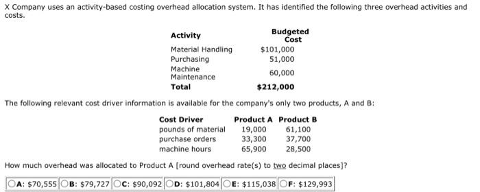 Solved X Company uses an activity-based costing overhead | Chegg.com