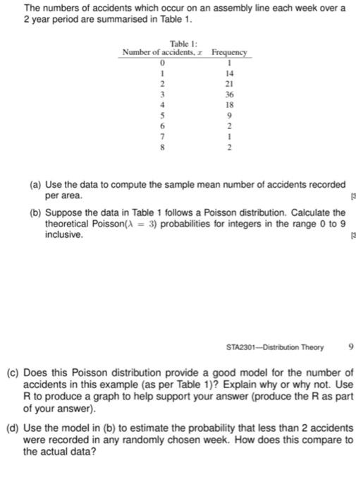 Solved The numbers of accidents which occur on an assembly | Chegg.com