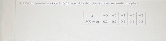 Solved Find the expected value E(X) of the following data. | Chegg.com