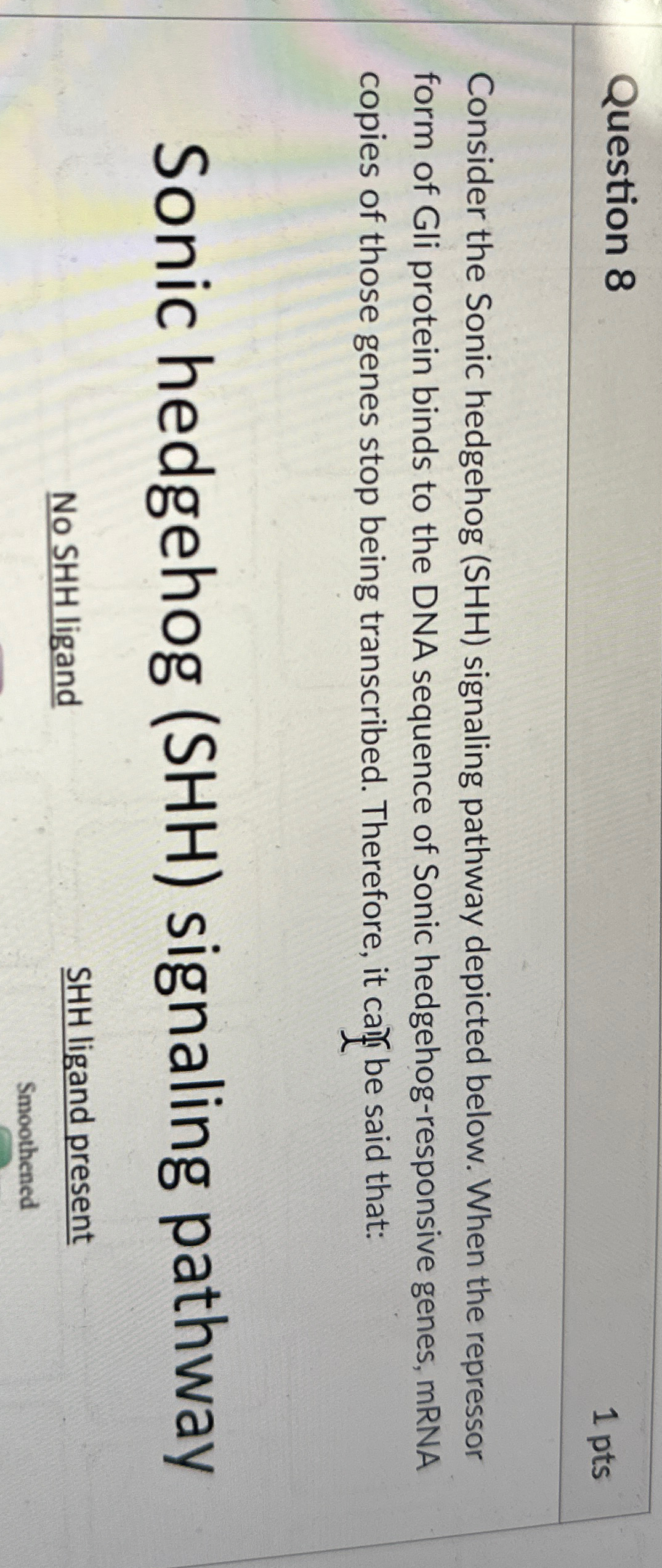 Solved Question 81 ﻿ptsConsider the Sonic hedgehog (SHH) | Chegg.com