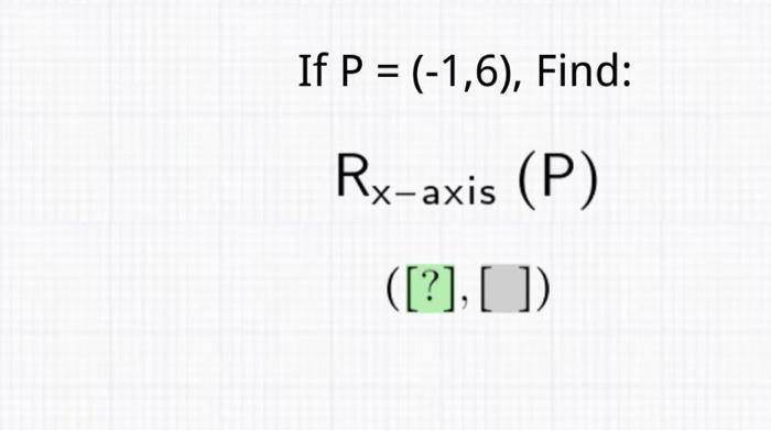 Solved If P = (-1,6), Find: Rx-axis (P) ([?], 0) | Chegg.com