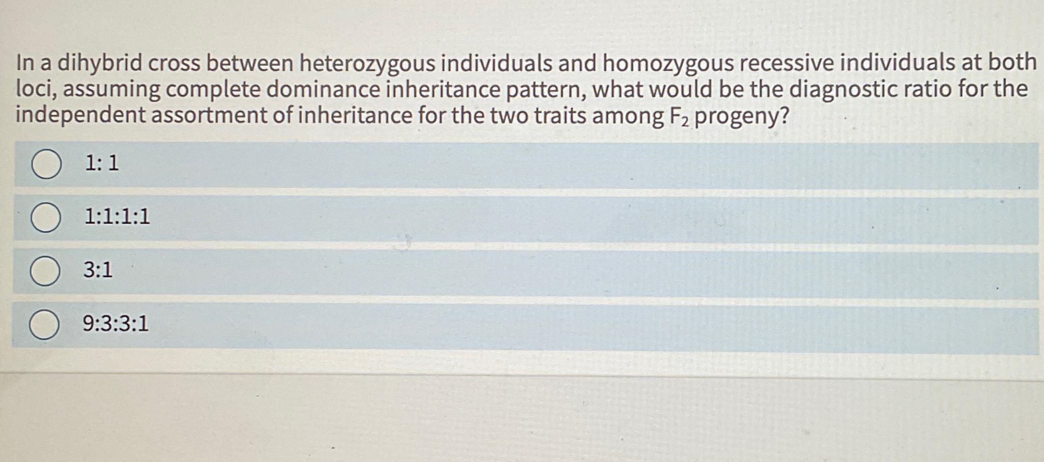 Solved In a dihybrid cross between heterozygous individuals | Chegg.com