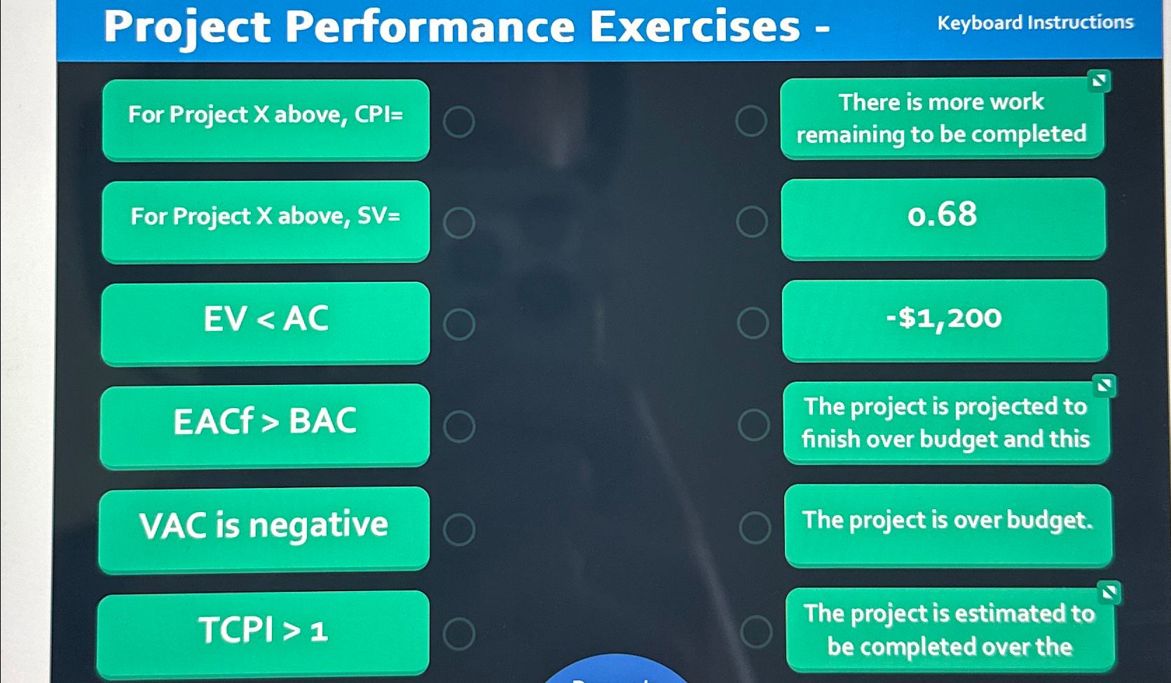 Solved Project Performance Exercises -Keyboard | Chegg.com