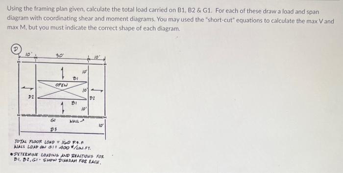 Solved Using the framing plan given, calculate the total | Chegg.com