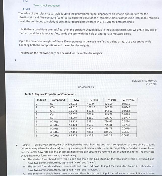 Solved 50 pts. Build a VBA program to calculate the average | Chegg.com