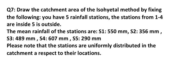 Solved Q7: Draw the catchment area of the Isohyetal method | Chegg.com