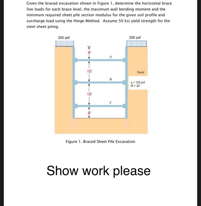 Solved Given the braced excavation shown in Figure 1, | Chegg.com