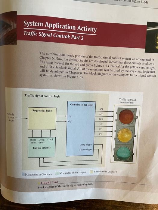 Solved System Application Activity Traffic Signal Control: | Chegg.com