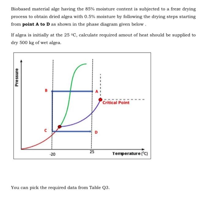 Solved Biobased material alge having the 85% moisture | Chegg.com