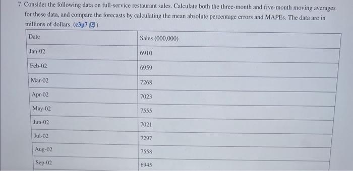 7. Consider the following data on full-service | Chegg.com