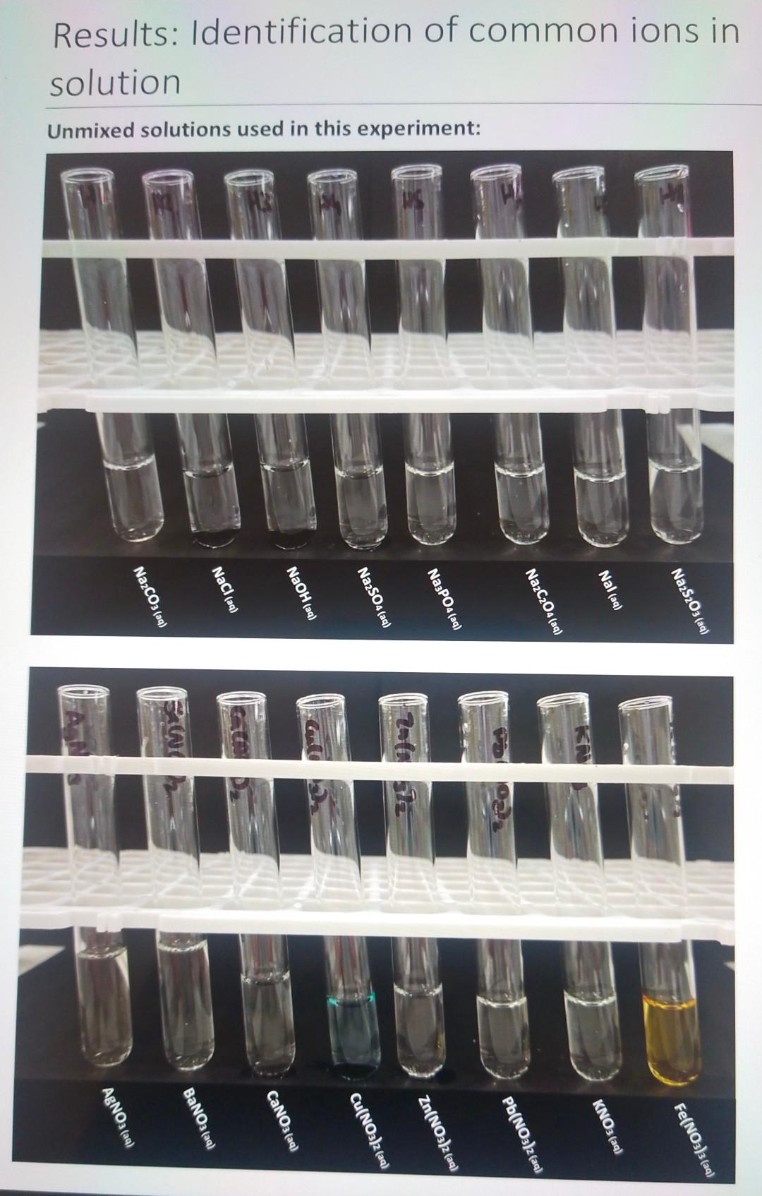 Solved Na2S2O3 (aq) Fe(NO3)3 (aq) Nal(aq) KNO3(aq) Na2C2O4 | Chegg.com