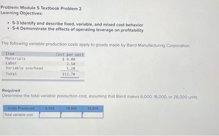 Solved Problem: Module 5 Textbook Problem 2 Learning | Chegg.com
