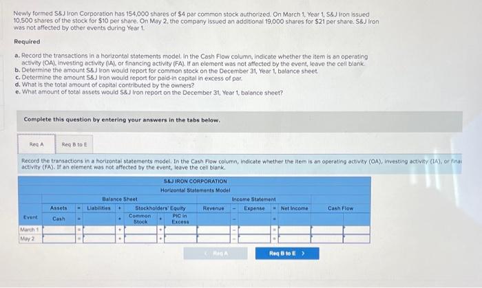 Solved Newly formed \( \$ \& J \)amp;Jamp;J Iron Corporation | Chegg.com