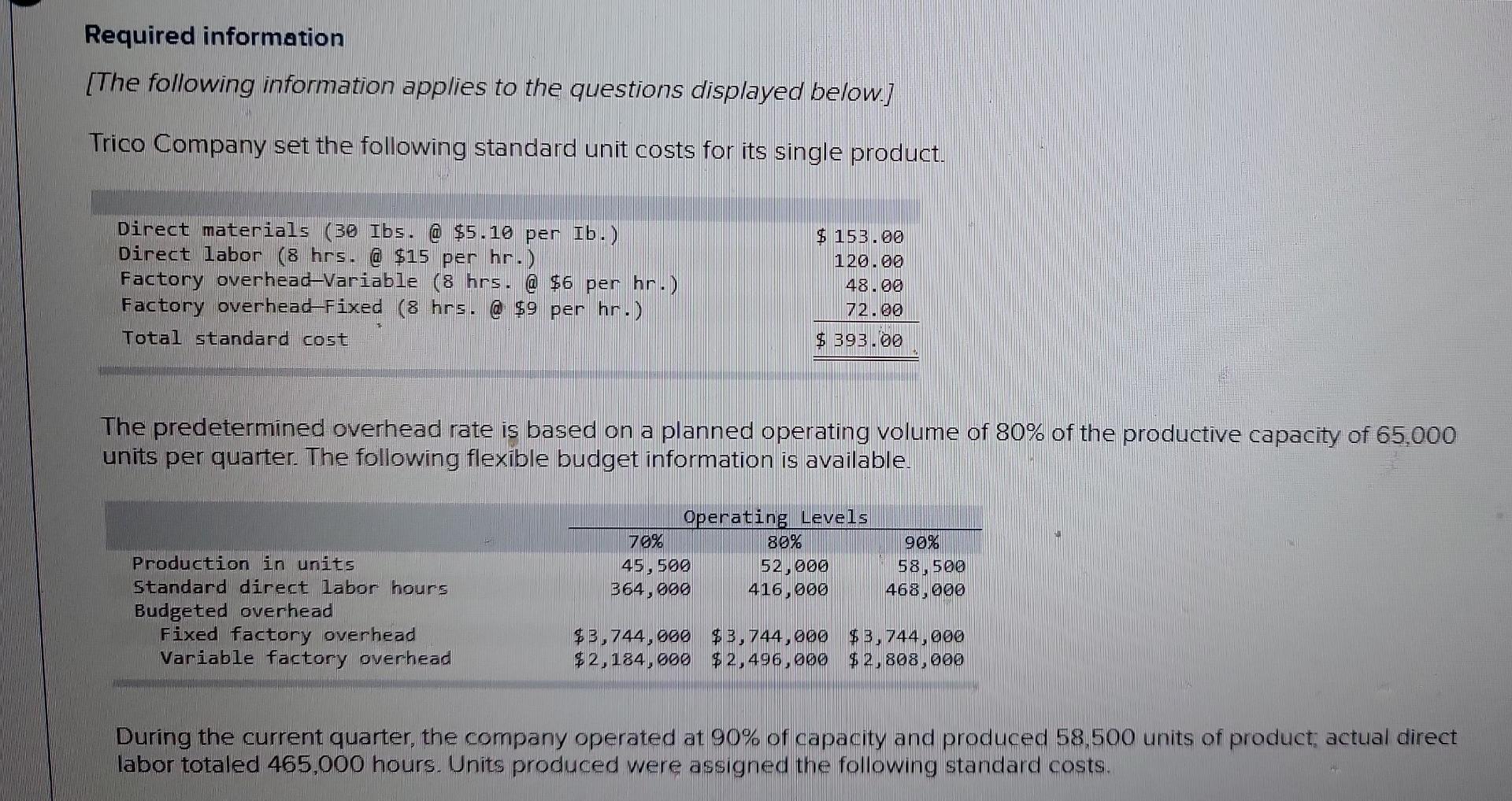 Solved Compute The Controllable Variance Indicate The