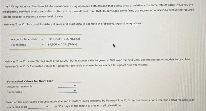 Solved The AFN equation and the financial | Chegg.com