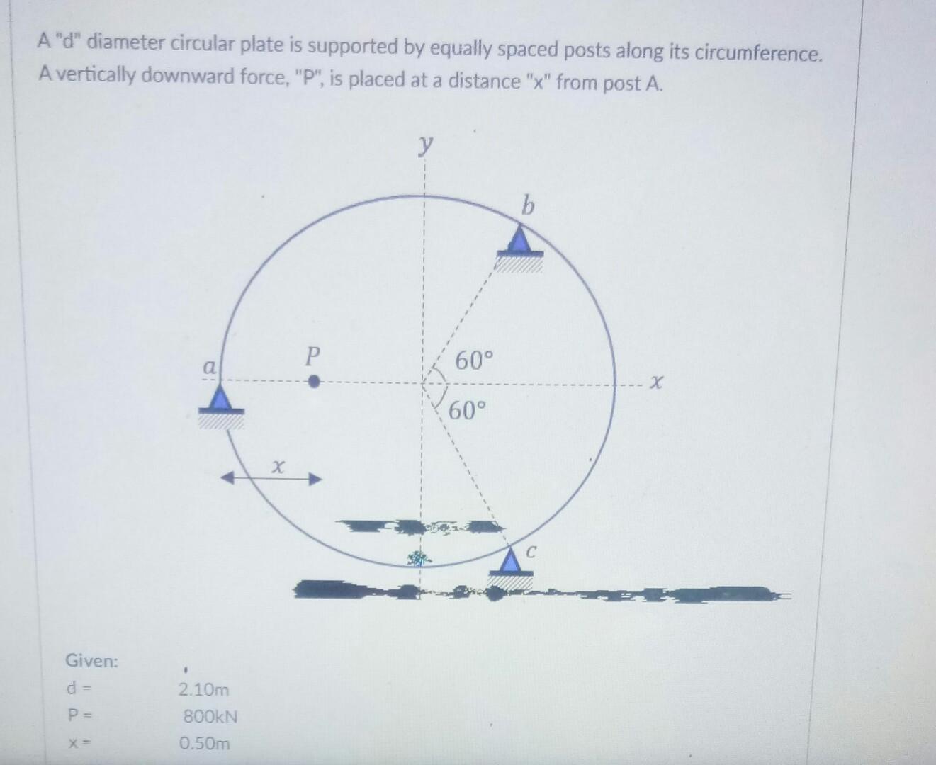 Solved A'd" diameter circular plate is supported by equally | Chegg.com