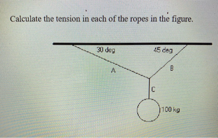 Solved Calculate the tension in each of the ropes in the | Chegg.com