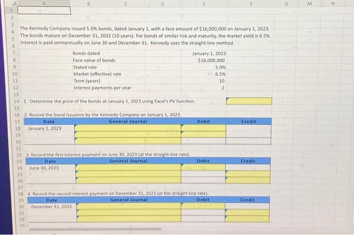 Solved The Kennedy Company issued 5.0% bonds, dated January | Chegg.com